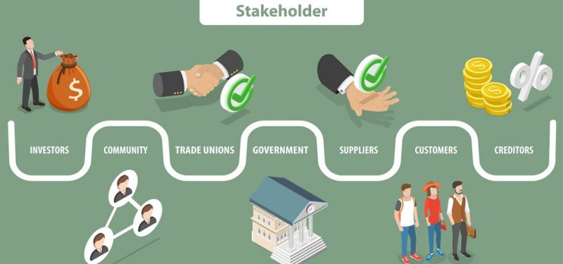 Mapa De Stakeholders O Que é E Como Fazer José Roberto Marques
